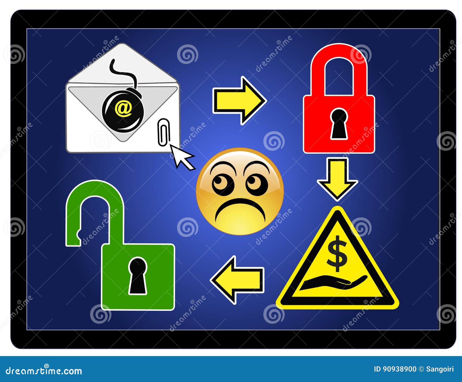 Message Cryptolocker Alert On The Background Of A World Map. Cartoon ...