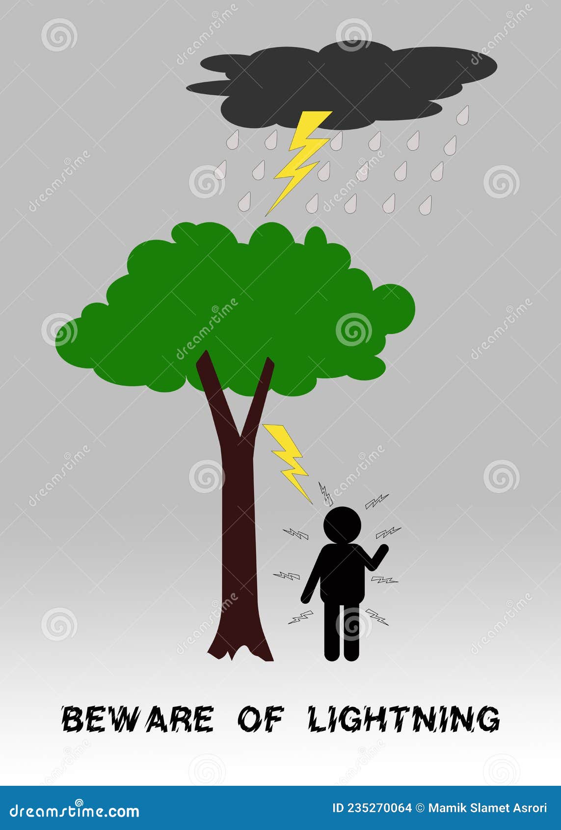 Beware of lightning stock illustration. Illustration of strike - 235270064
