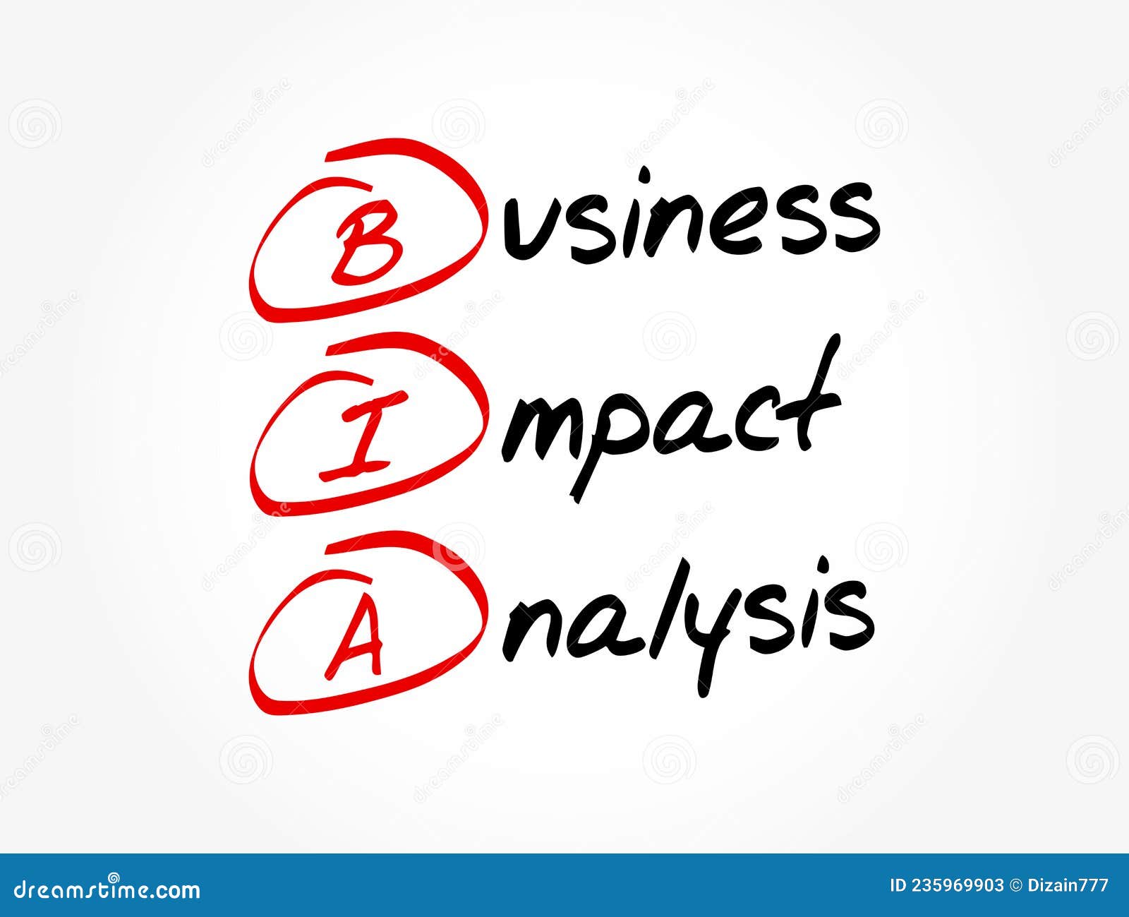 BIA - Business Impact Analysis Acronym, Concept Background Stock ...