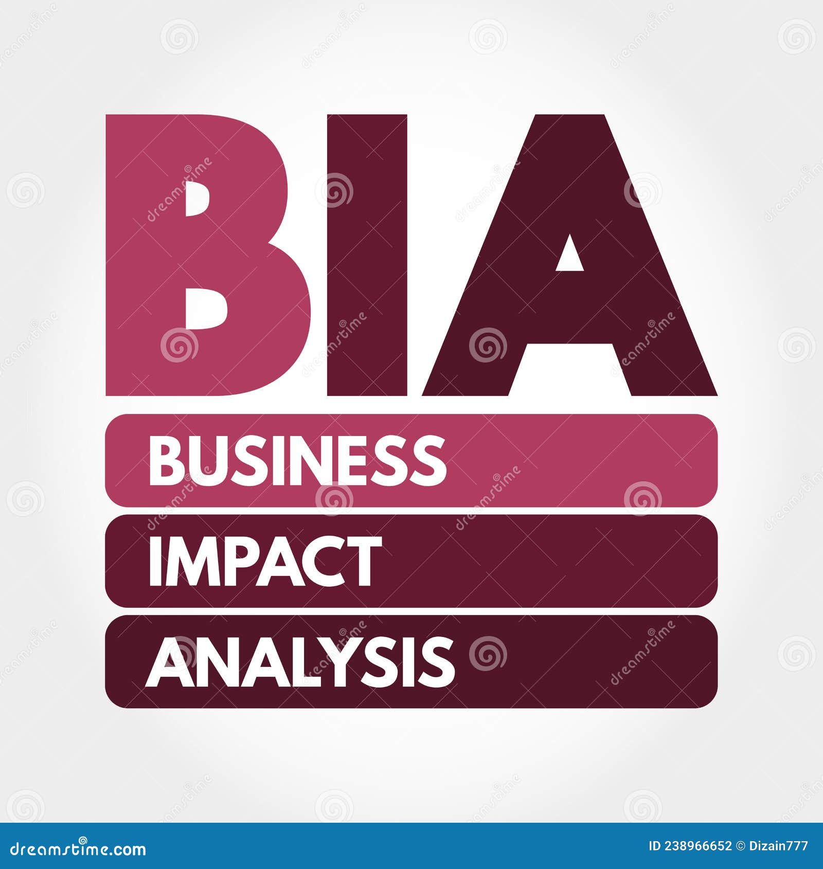 BIA - Business Impact Analysis Acronym, Concept Background Stock ...
