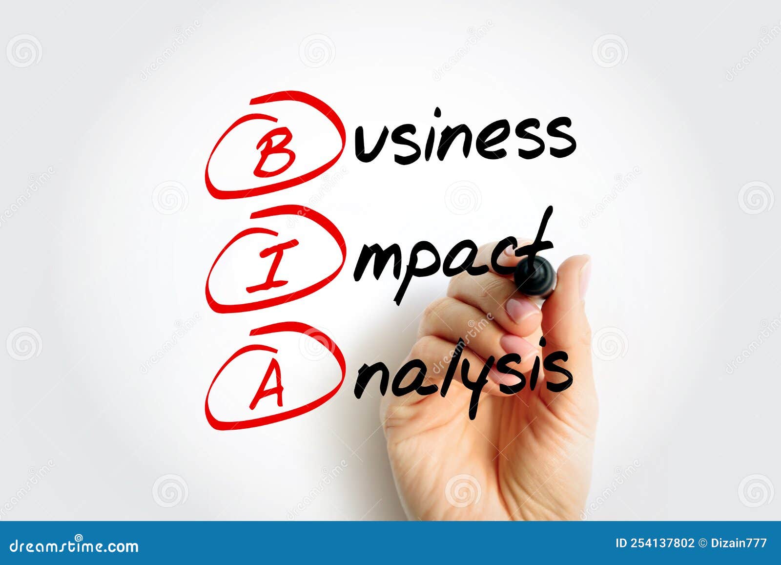 BIA - Business Impact Analysis is a Systematic Process To Determine and ... BIA - Business Impact Analysis is a Systematic Process To Determine and ...