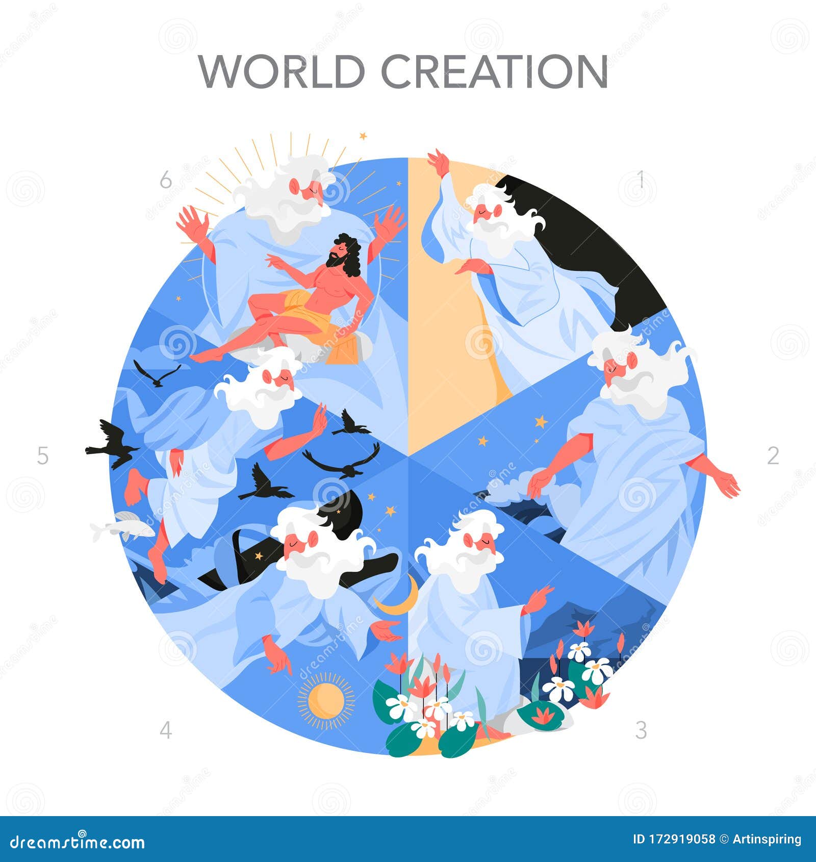 Bible Narratives About Six Days Of Creation. Christian Bible Character ...