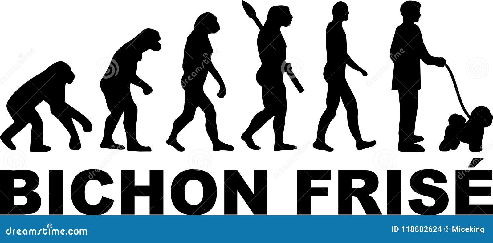 Frise Evolution Stock Illustrations – 2 Frise Evolution Stock ...