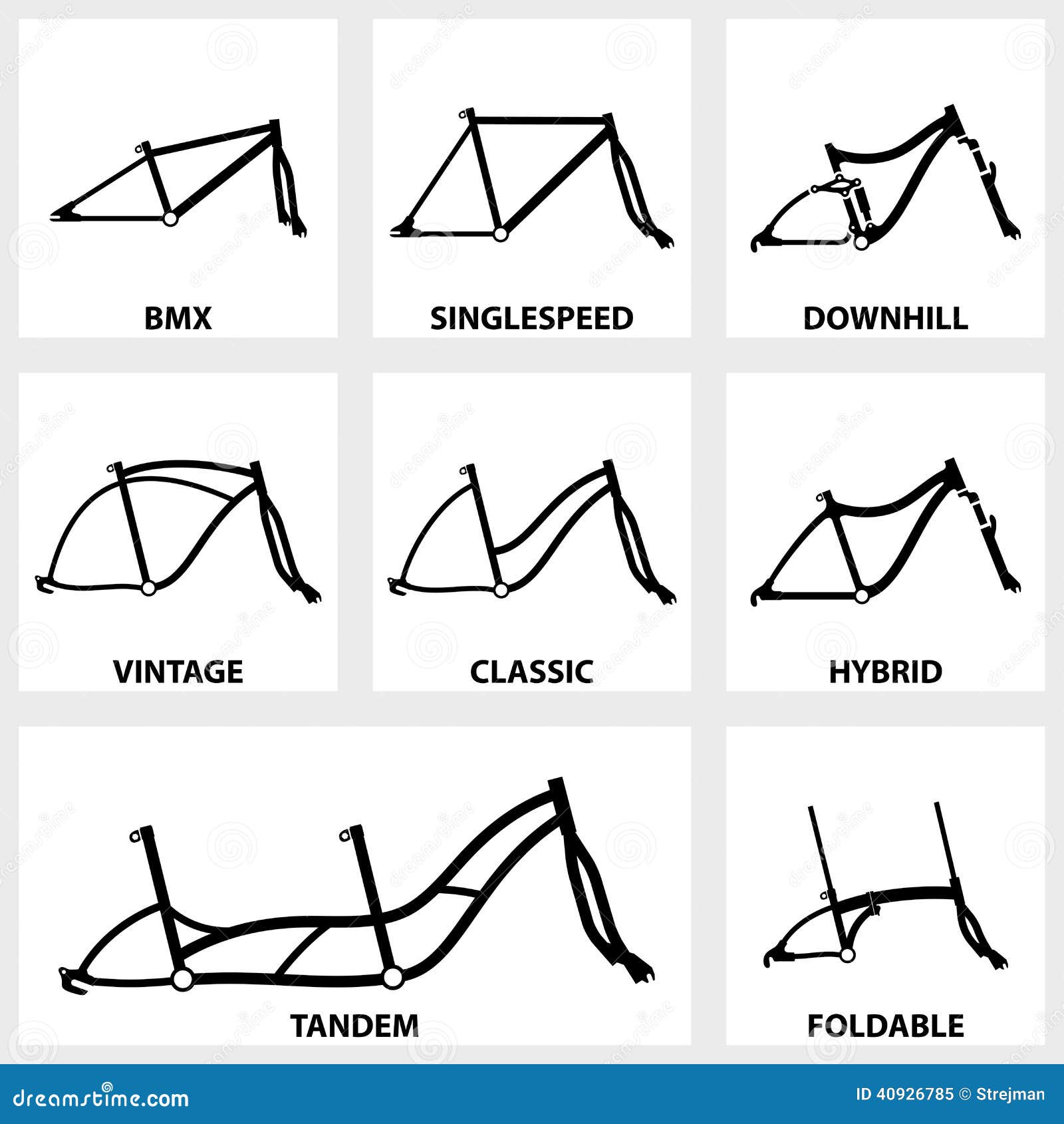 Bicycle frame icon stock vector. Illustration of pictogram - 40926785