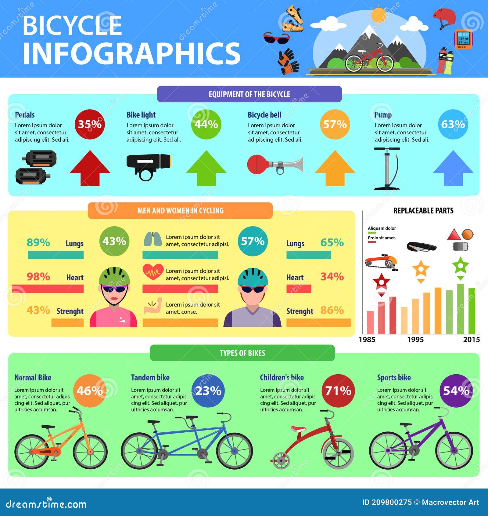 Bicycle Infographics Set stock vector. Illustration of equipment ...