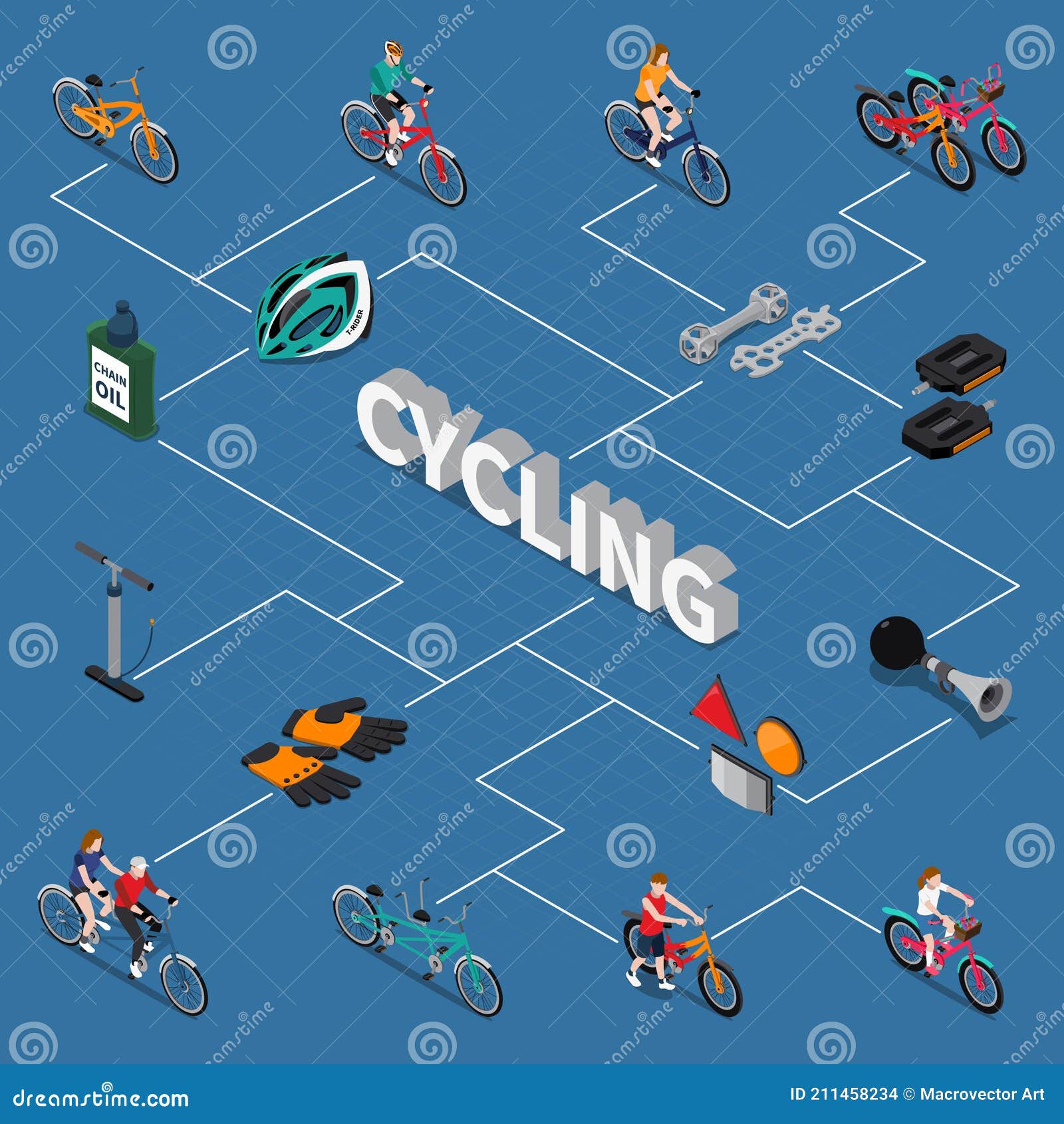 Bicycle Isometric Flowchart Stock Vector - Illustration of color ...