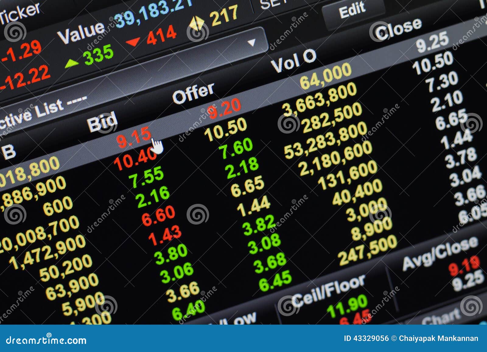 Bid click stock market stock photo. Image of forex, financial - 43329056