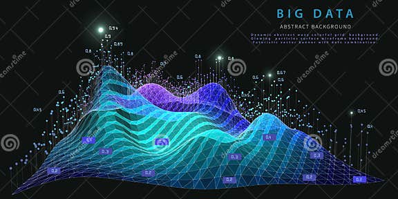 Big Data. Abstract Background with Wireframe Analytical Algorithm Data Analyze. Quantum ...