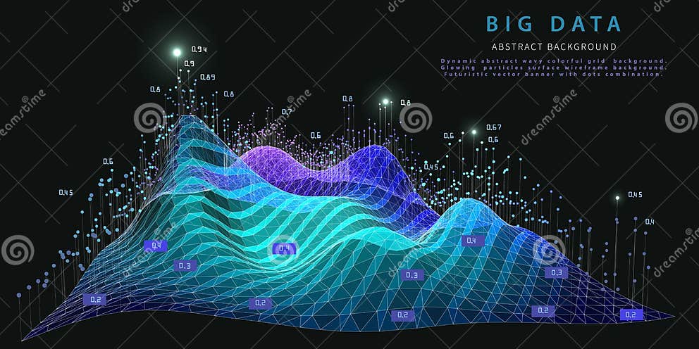 Big Data. Abstract Background with Wireframe Analytical Algorithm Data Analyze. Quantum ...