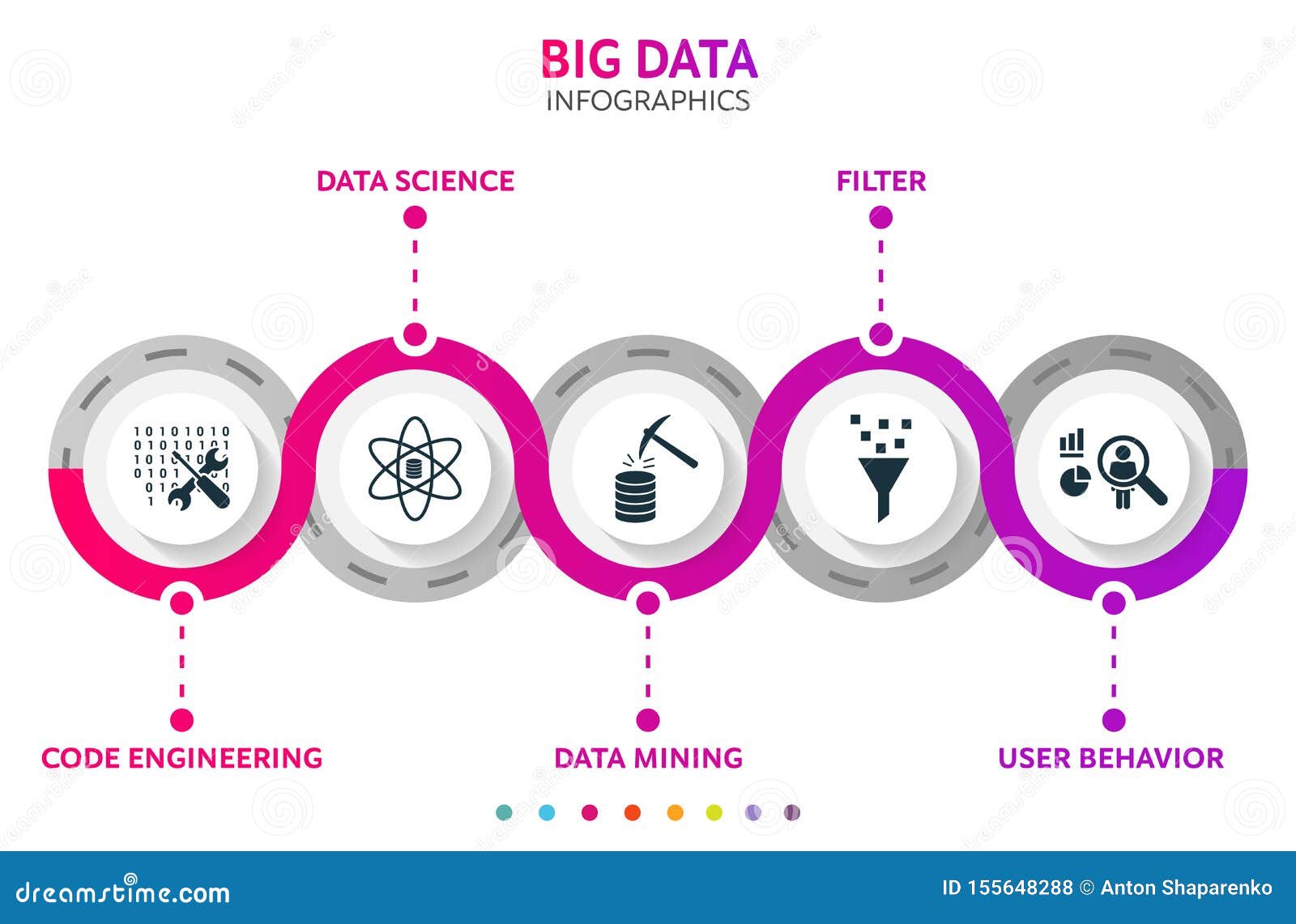 Big Data Abstract 3D Infographic Elements. Circle Template with User ...
