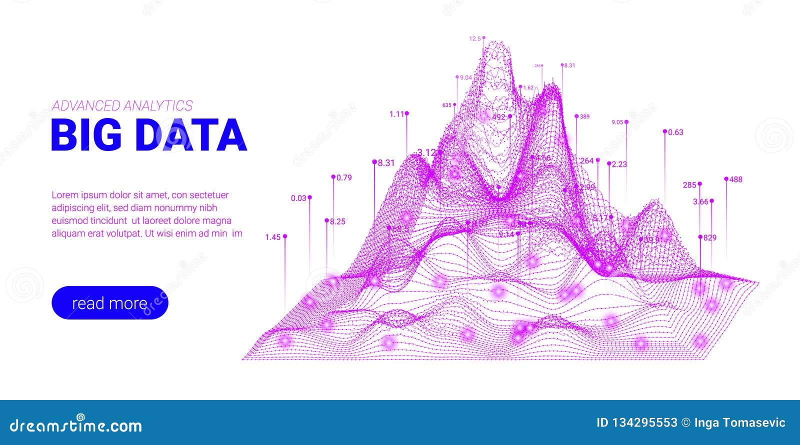 Big Data Analysis Visualization. Landing Page. Stock Vector ...
