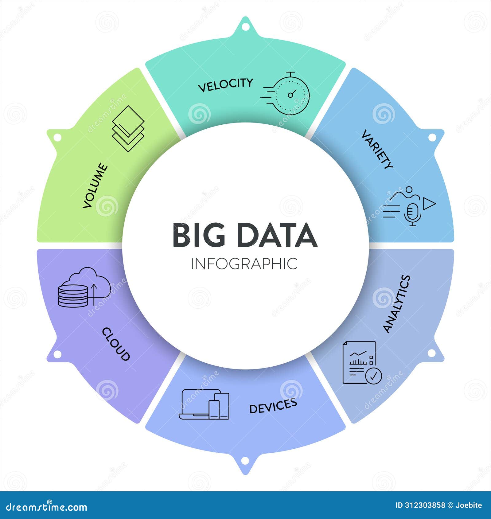 Big Data Analytic Strategy Infographic Diagram Chart Illustration ...