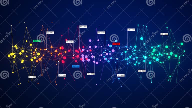 Big Data Analytics with AI Technology. Data Visualization, Complex Information Network ...