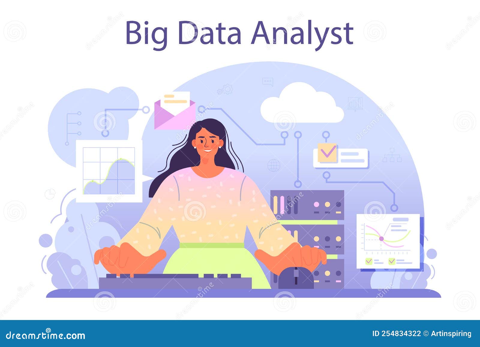 Big Data Analytics Concept. Big Data Based Development of Business ... Big Data Analytics Concept. Big Data Based Development of Business ...