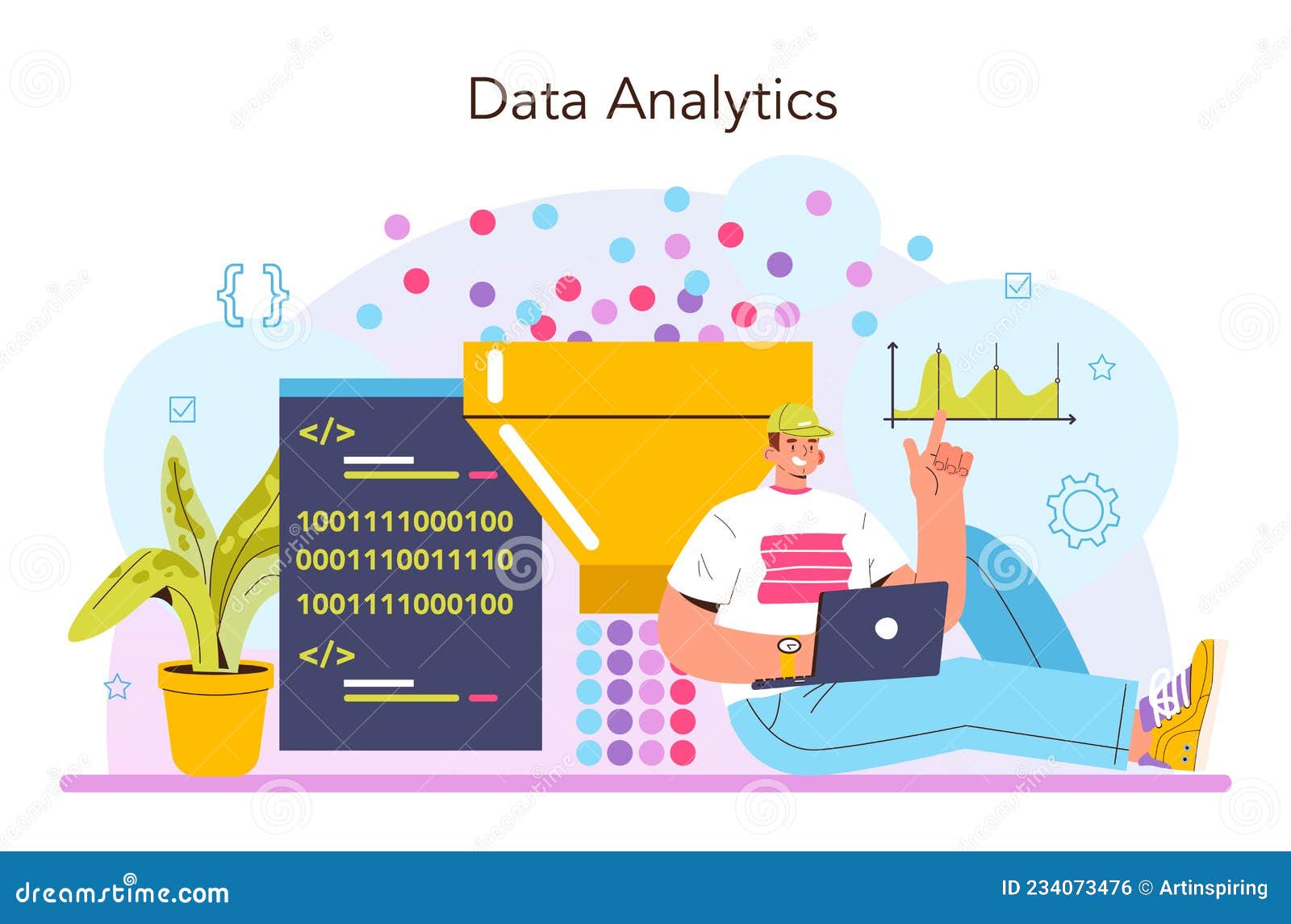 Big Data Analytics. Big Data from Different Sources Chart or Graph ...