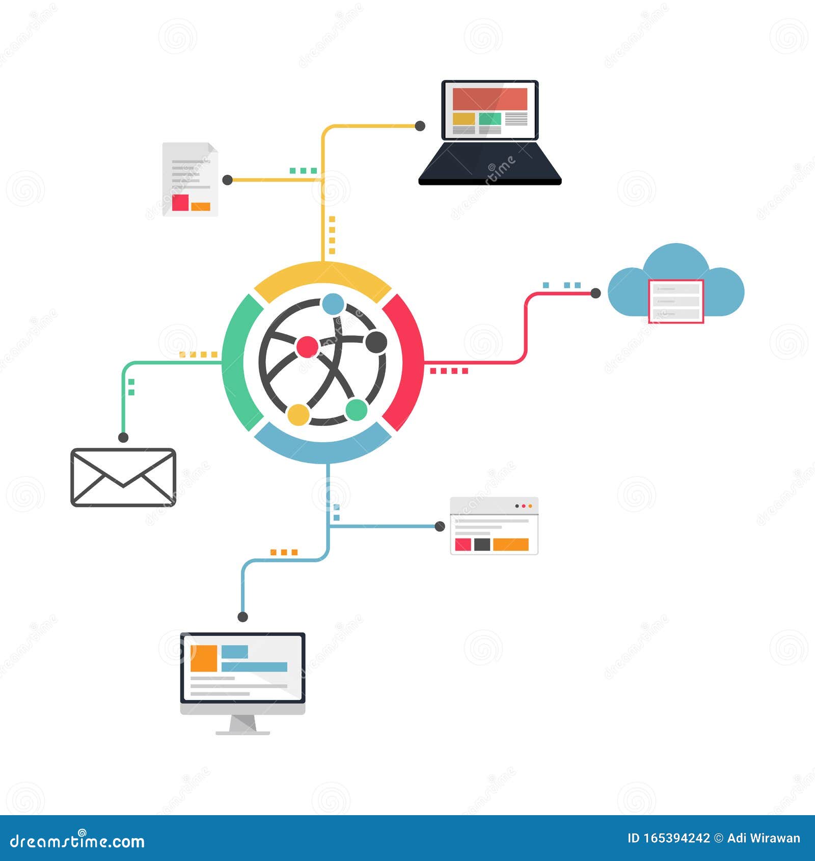 Big Data Analytics Ecosystem Vector Stock Vector - Illustration of ...