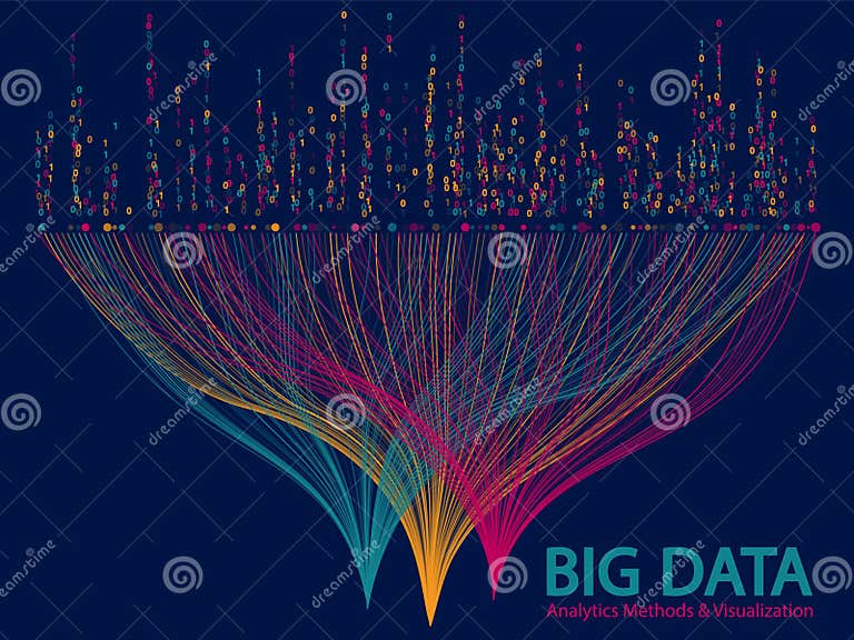 Big Data Visualization Concept Vector. Stock Vector - Illustration of ...