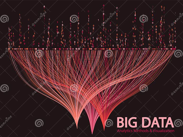Big Data Visualization Concept Vector. Stock Vector - Illustration of ...
