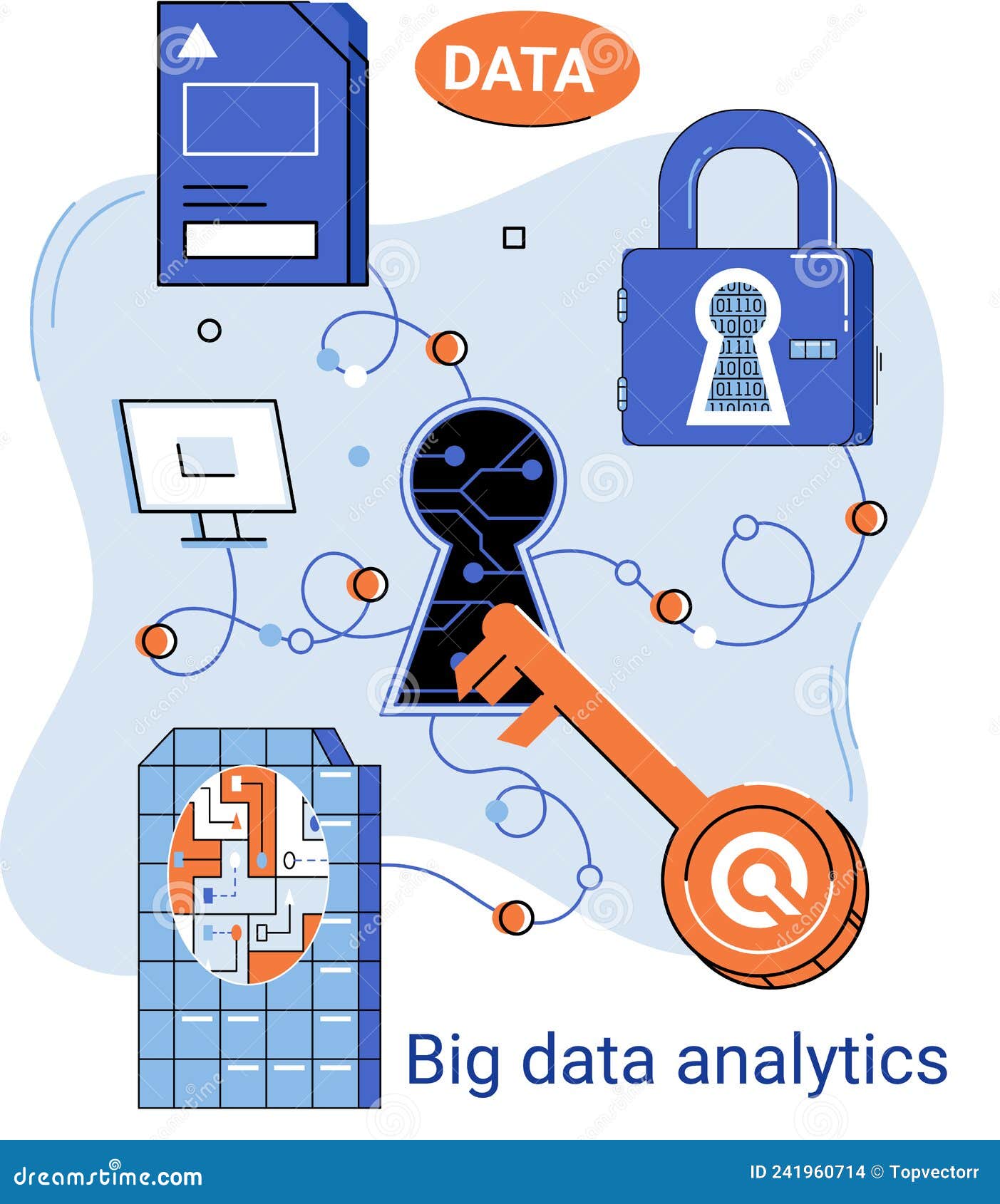 Big Data Analytics. Process of Analyzing Complex Data Sources for ...