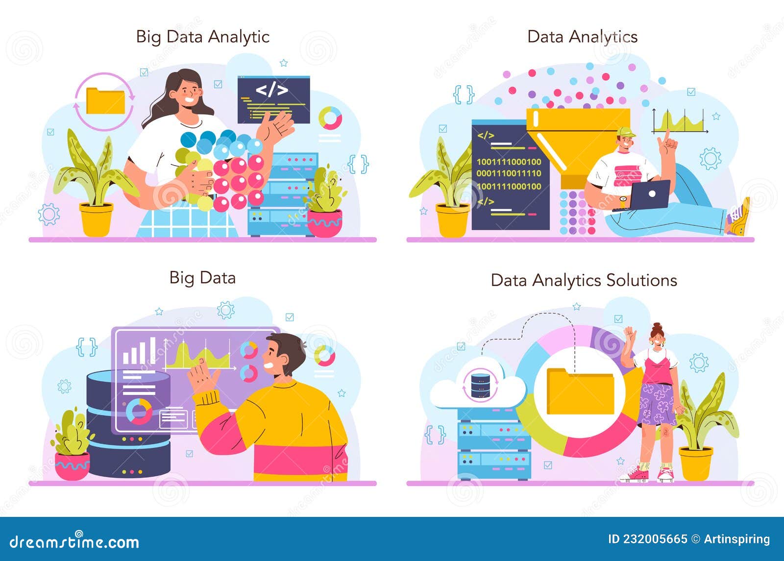 Big Data Analytics Set. Big Data from Different Sources Chart or Graph ...