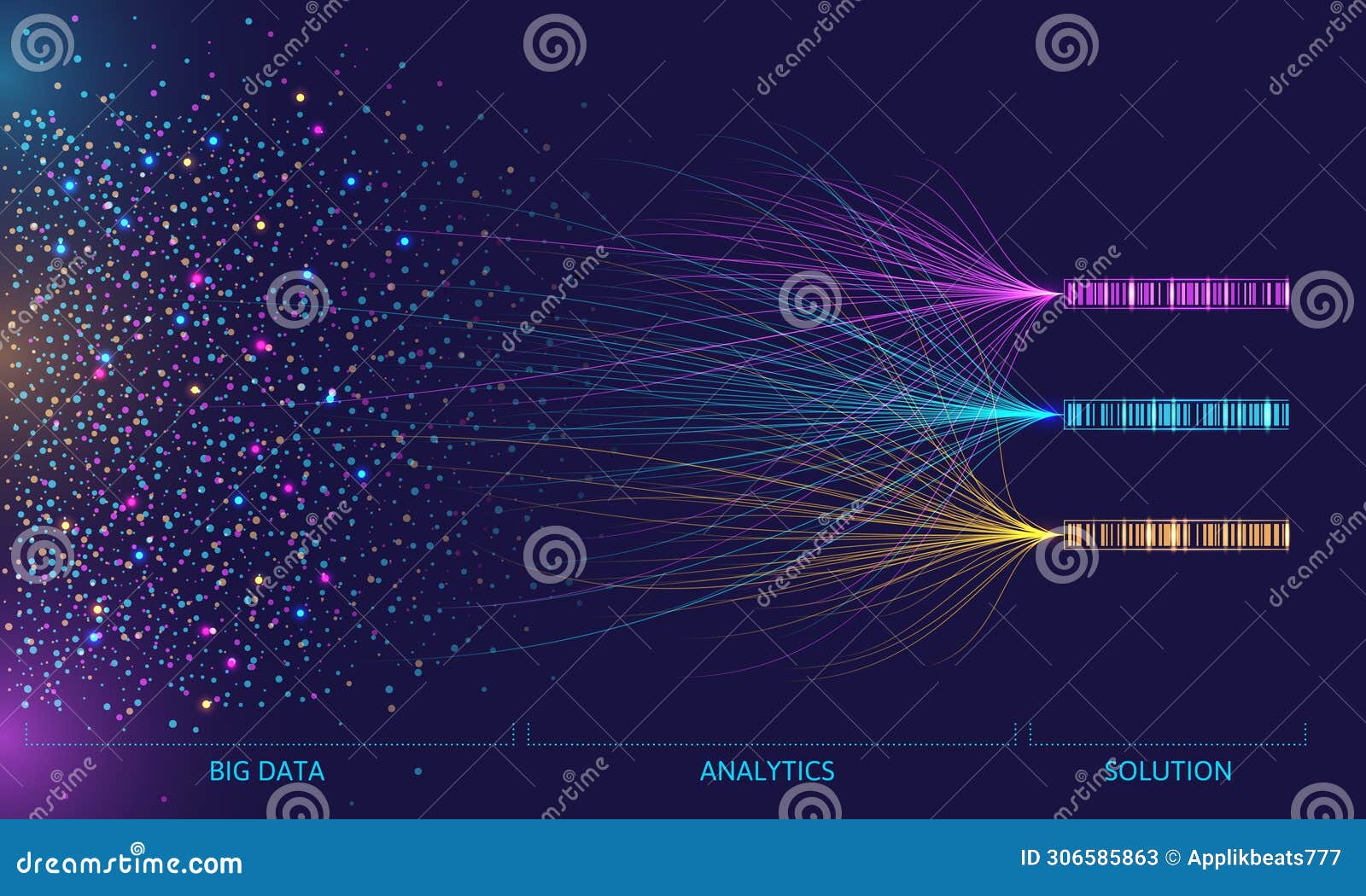 Big Data Analytics Visualization. Digital Flow of Chaotic Data Dots Connected with Analytics ...