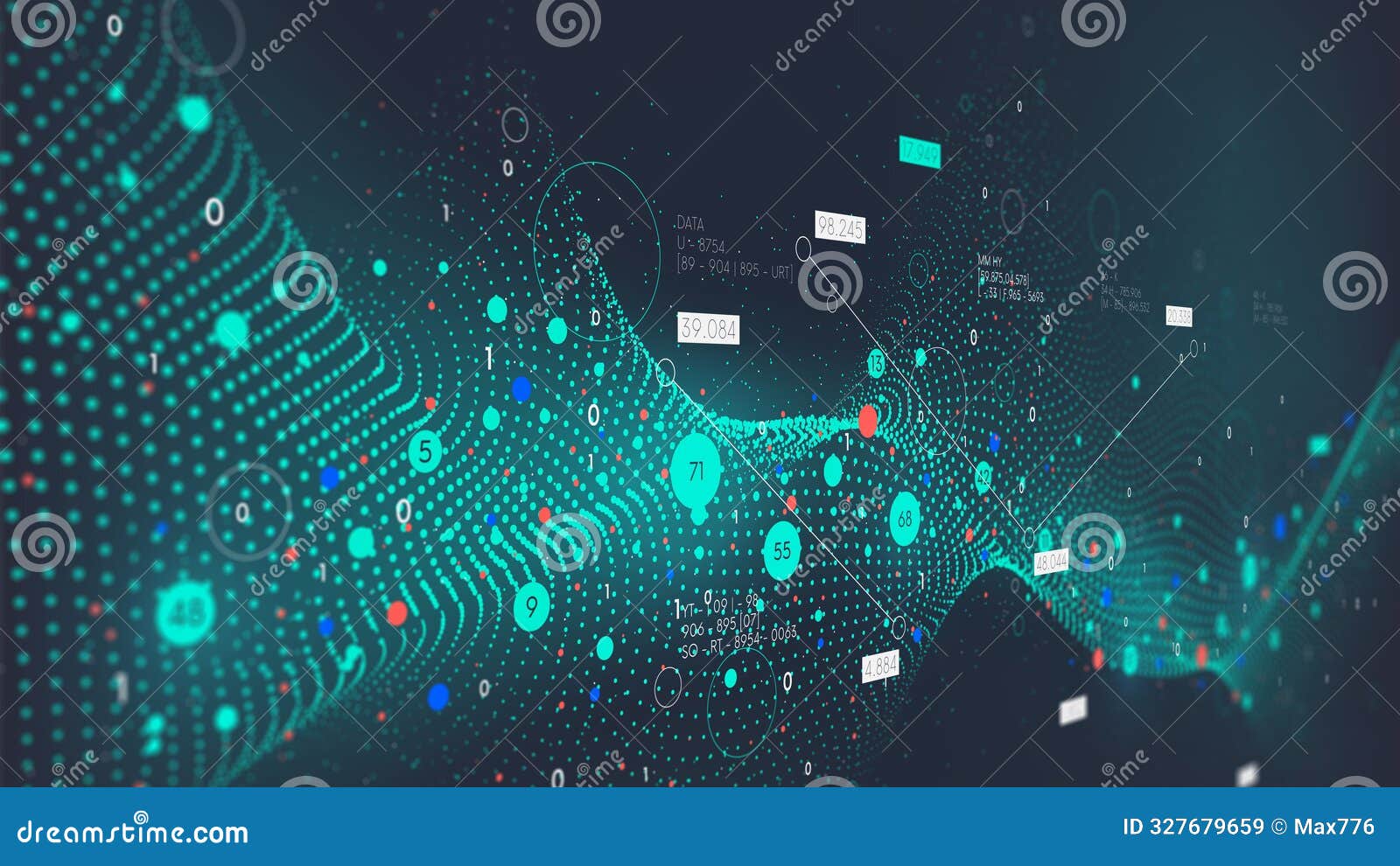 Big Data Analytics Visualization Using Artificial Intelligence and Machine Learning, Digital ...
