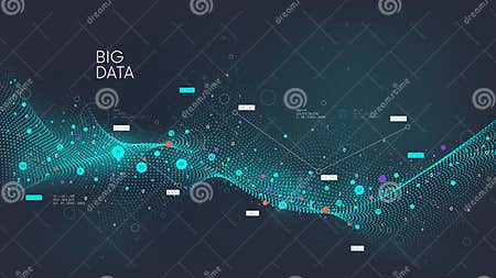 Big Data Analytics Visualization Using Artificial Intelligence and Machine Learning, Digital ...