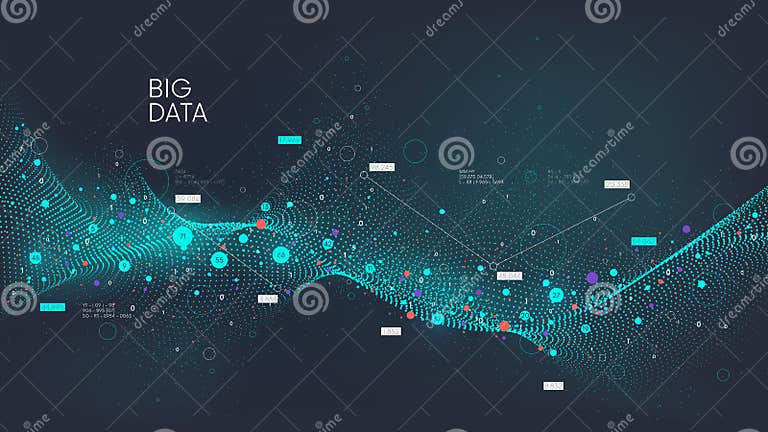 Big Data Analytics Visualization Using Artificial Intelligence and ...