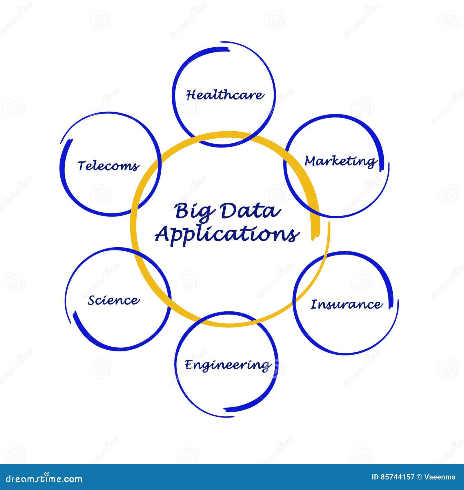 Big Data Applications stock illustration. Illustration of insurance ... Big Data Applications stock illustration. Illustration of insurance ...