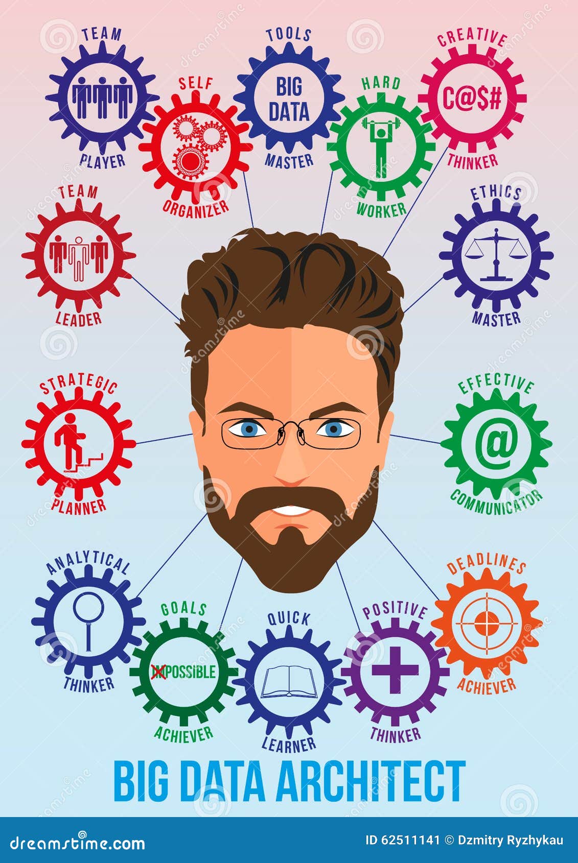 Big Data Architect Picture with Traits Stock Illustration ...