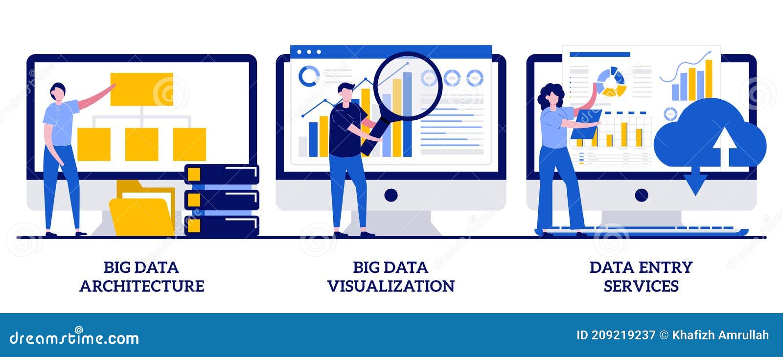 Big Data Architecture, Big Data Visualization, Data Entry Services ...