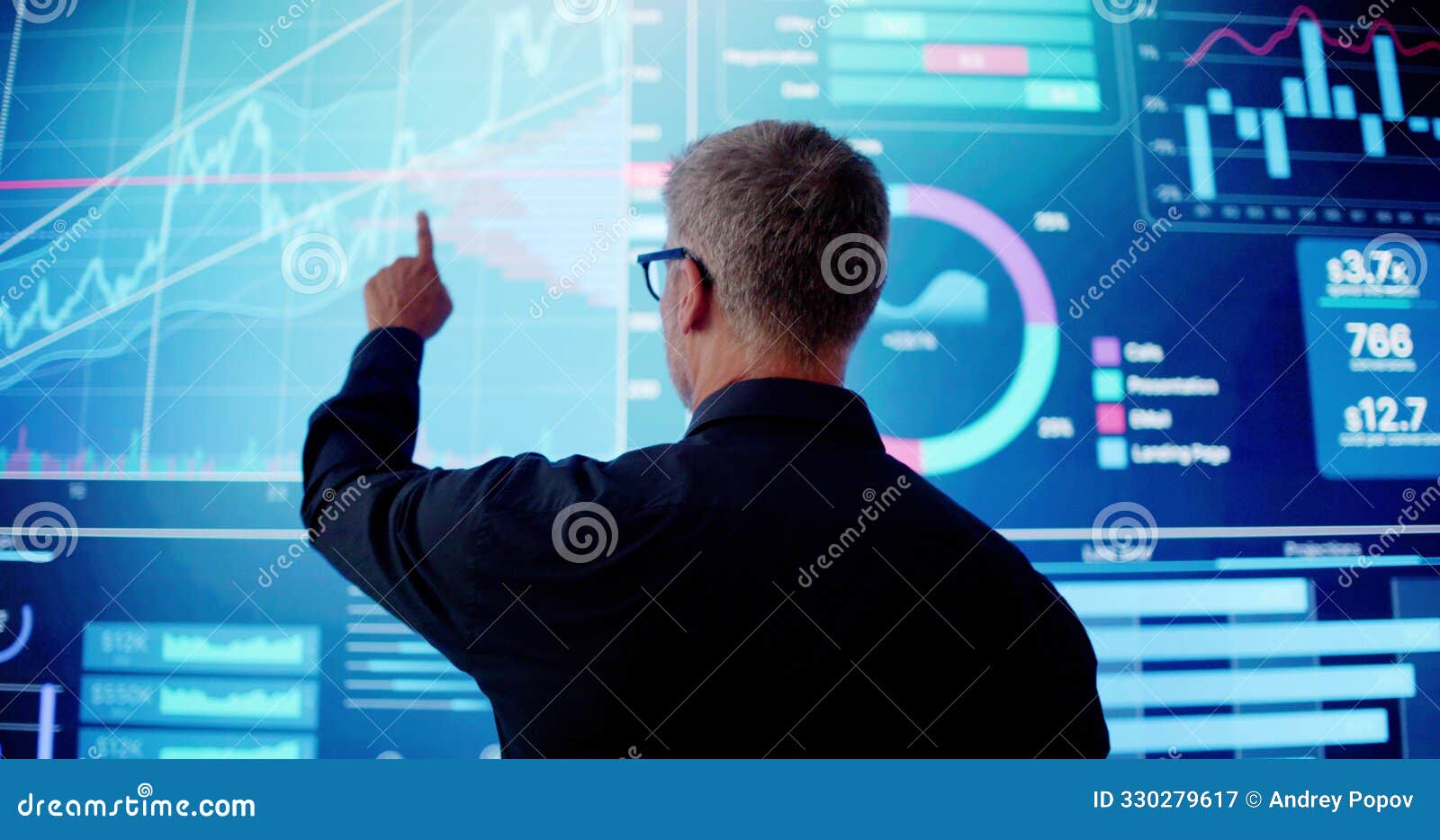 Big Data Artificial Intelligence Dashboard Stock Image - Image of ...