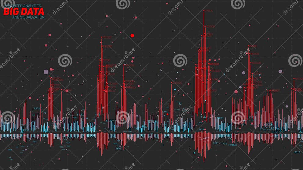 Big Data Bar Graph. Financial Data Visualization. Intricate Stock ...