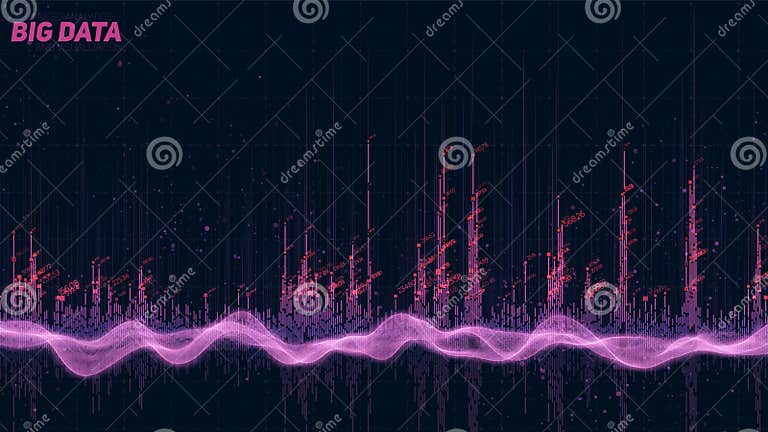 Big Data Bar Graph. Financial Data Visualization. Intricate Stock ...