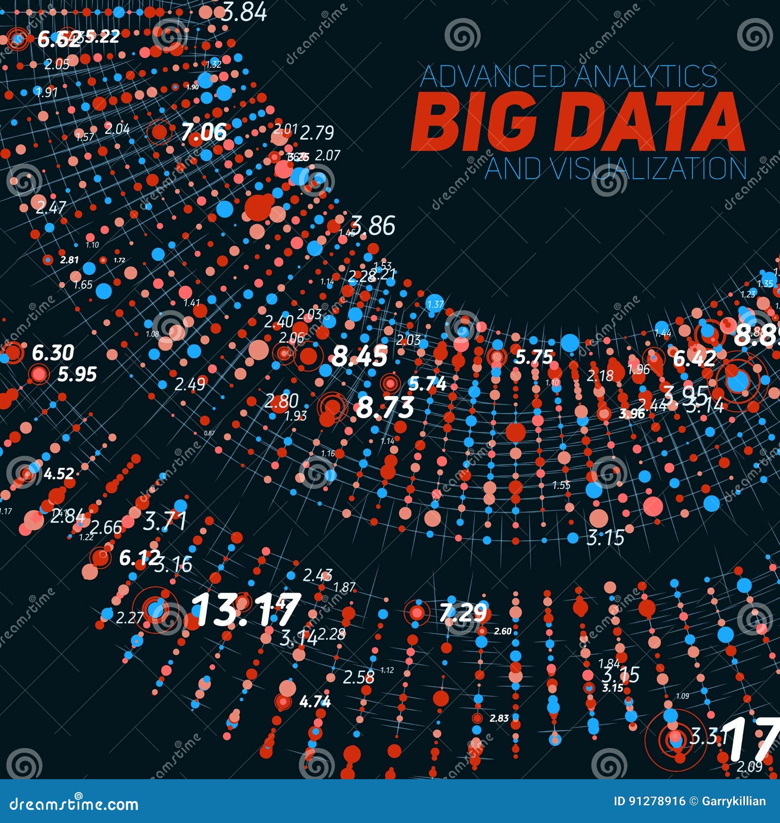 Big Data Circular Visualization Futuristic Infographic Information Aesthetic Design Visual