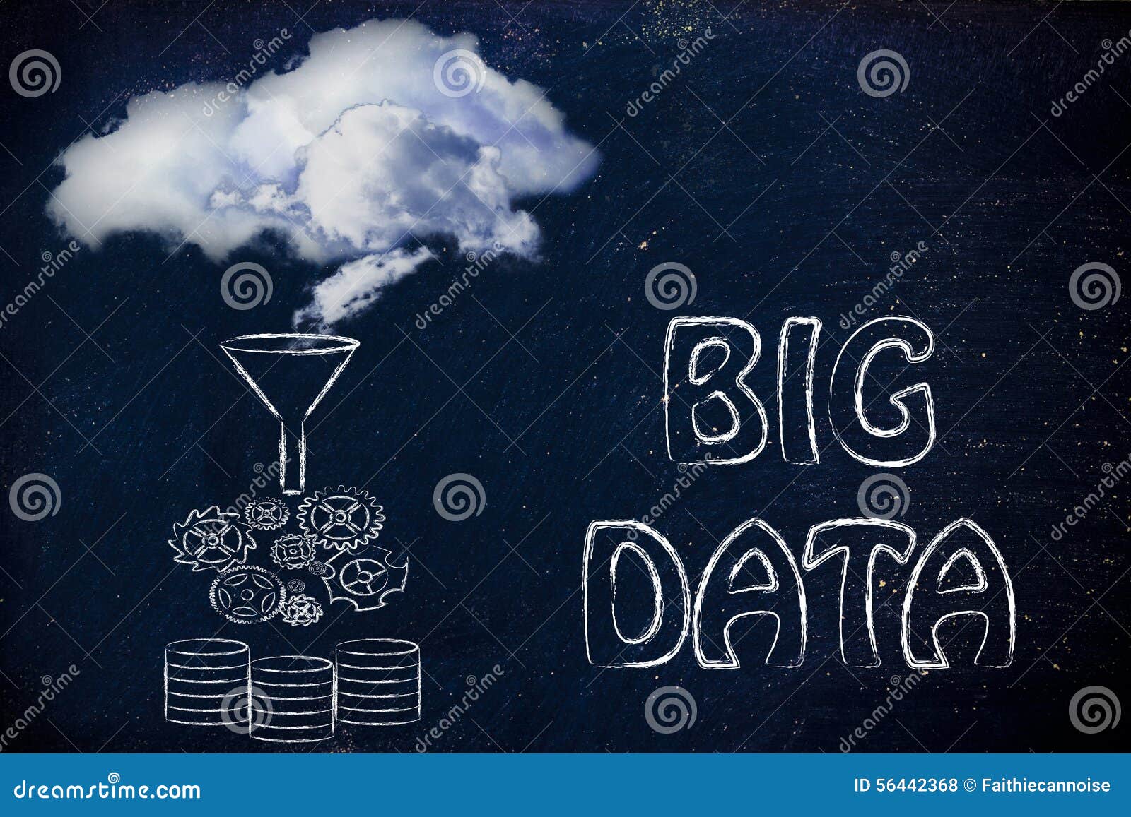 Big Data and Cloud Computing: Clouds Being Transferred into a Se Stock ...