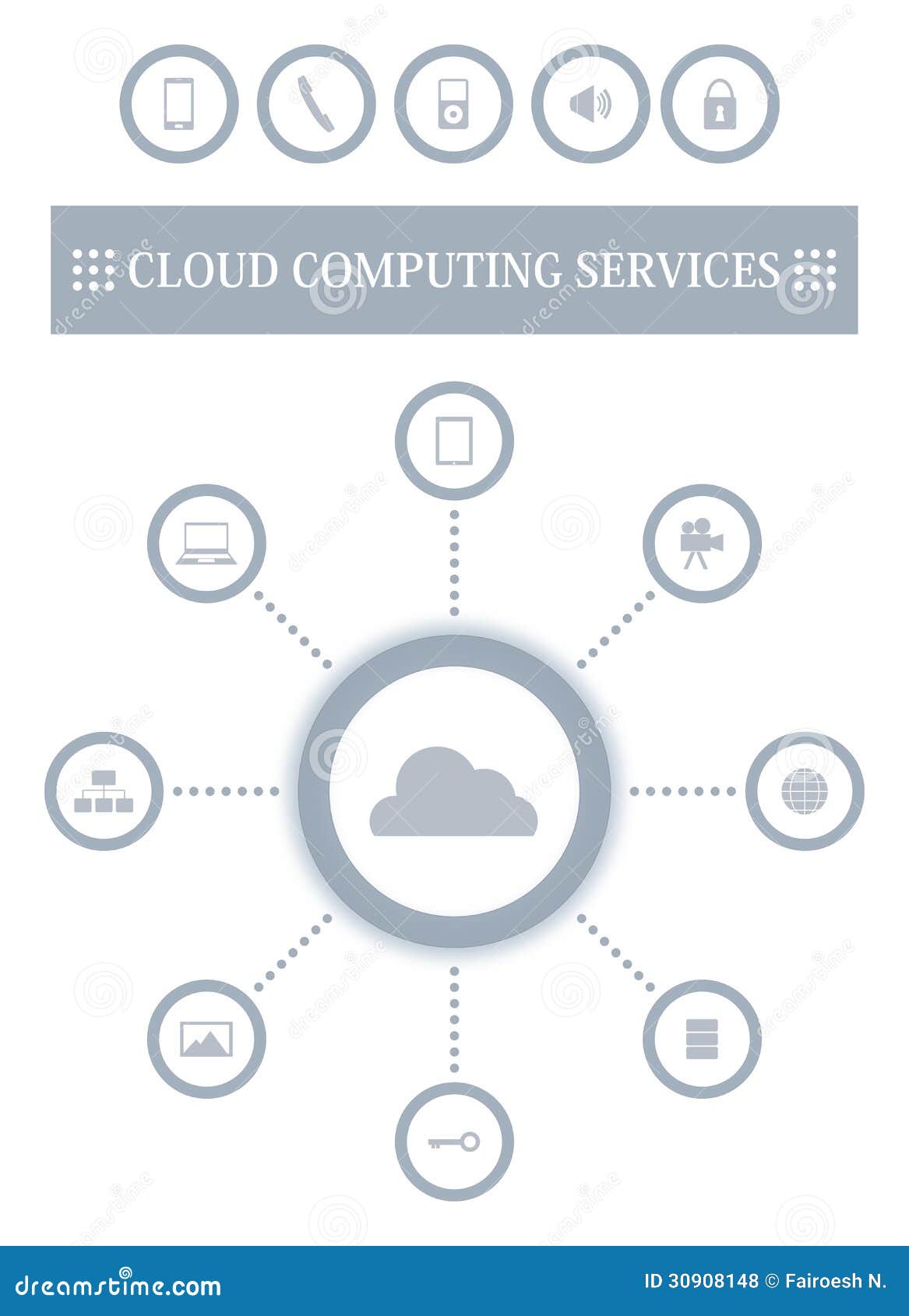 Cloud computing concept stock photo. Illustration of mobile - 30908148