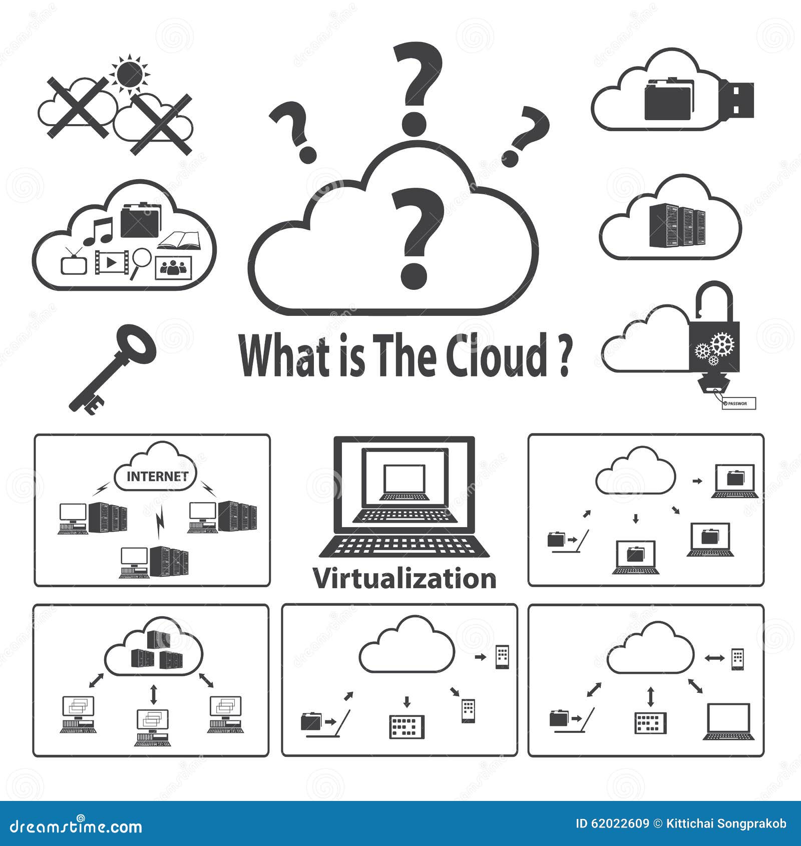Big data, Cloud computing stock vector. Illustration of function - 62022609