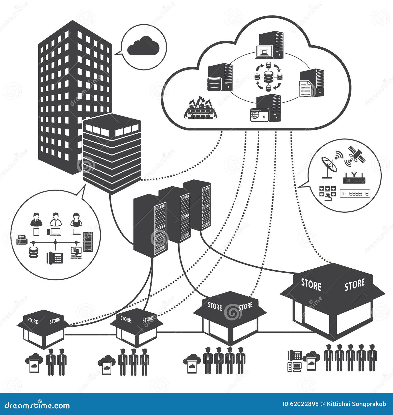 Big data, Cloud computing stock vector. Illustration of info - 62022898 Big data, Cloud computing stock vector. Illustration of info - 62022898