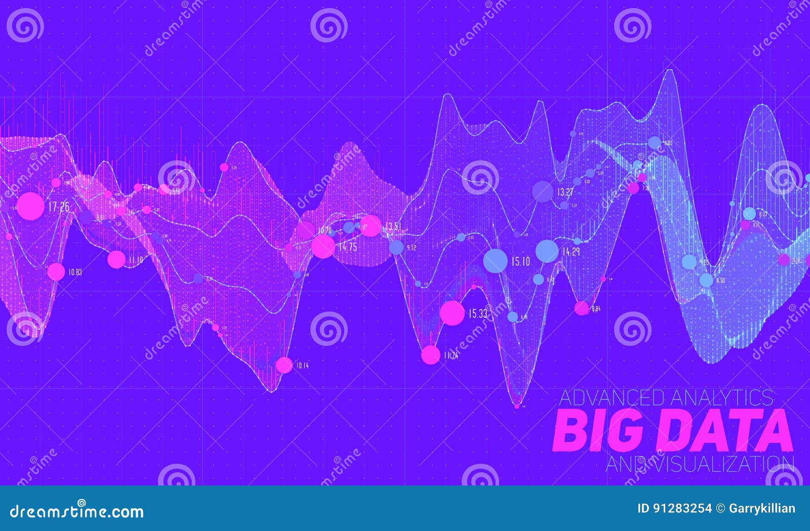 Big Data Colorful Visualization Futuristic Infographic Information Aesthetic Design Visual
