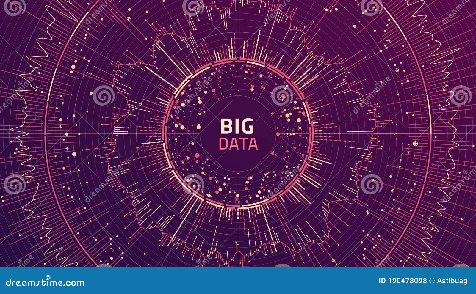 Big Data Concept Visualization Data Complexity Representation Abstract Radial Plot Advanced