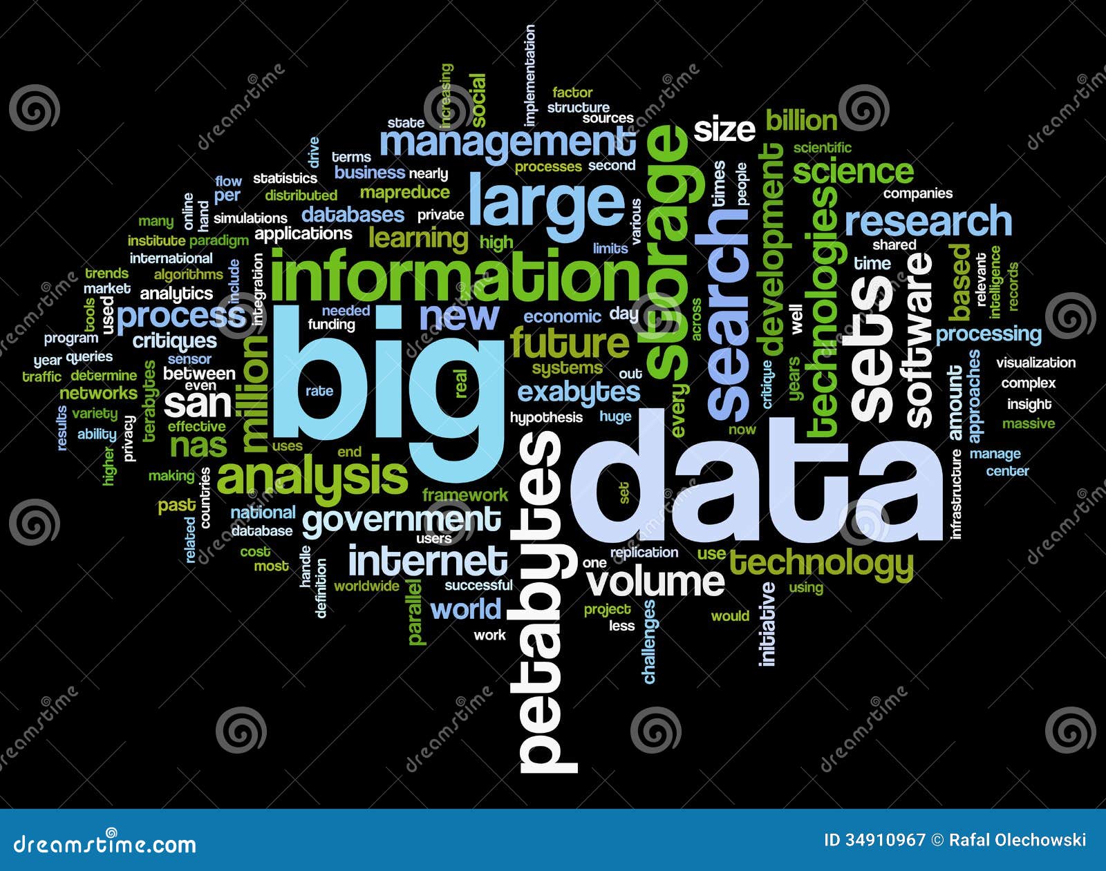 Big Data Concept in Word Cloud Stock Illustration - Illustration of ...
