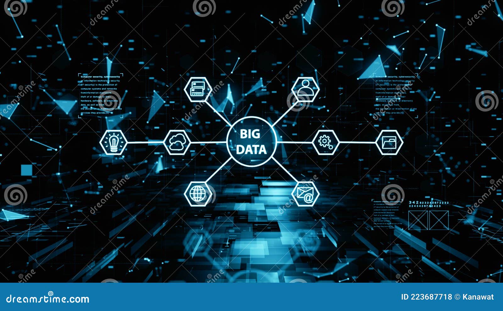 Big Data Cyber Security, Digital Data Network Protection, and Analysis ...