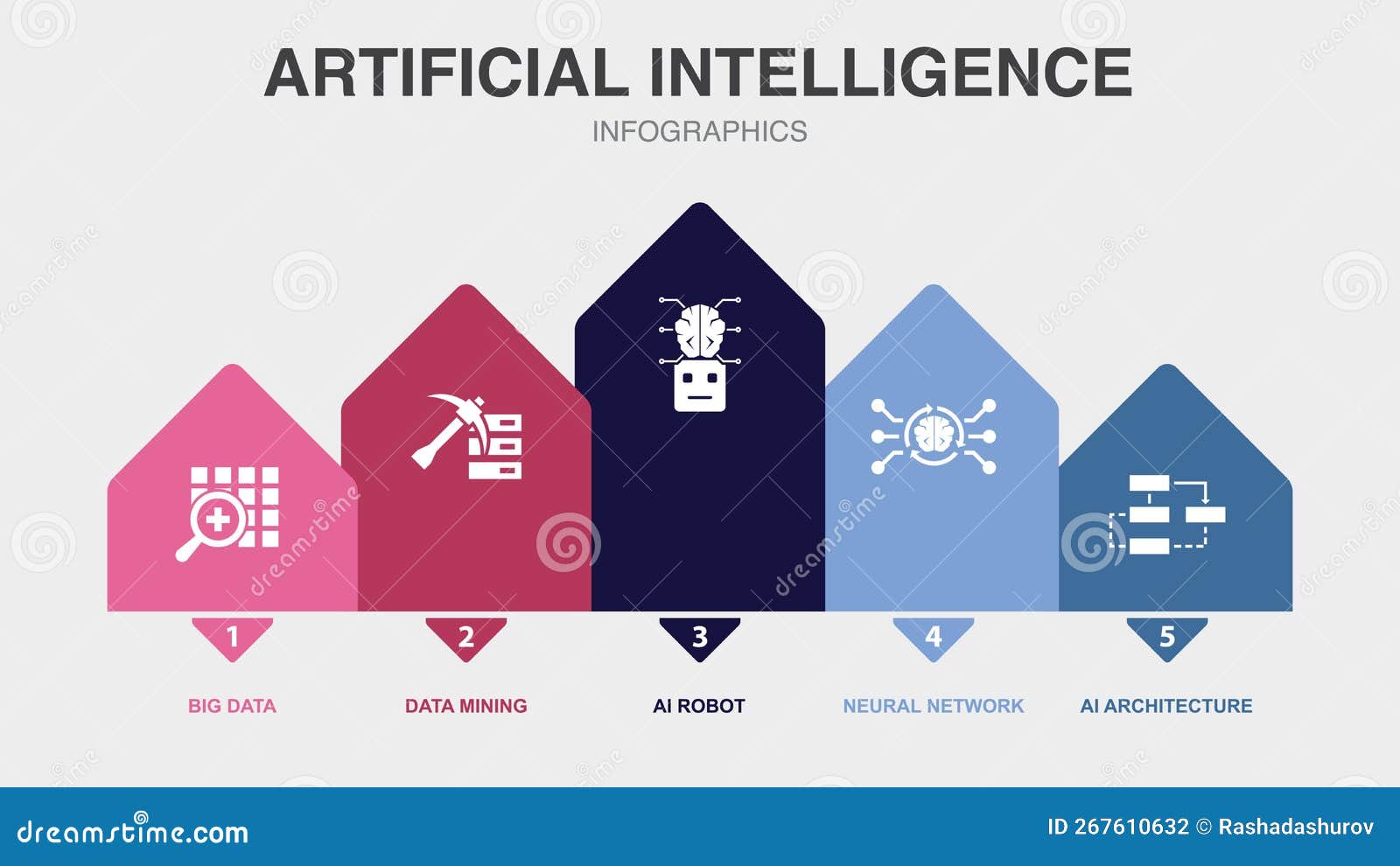 Big Data, Data Mining, AI Robot Stock Vector - Illustration of flat ...