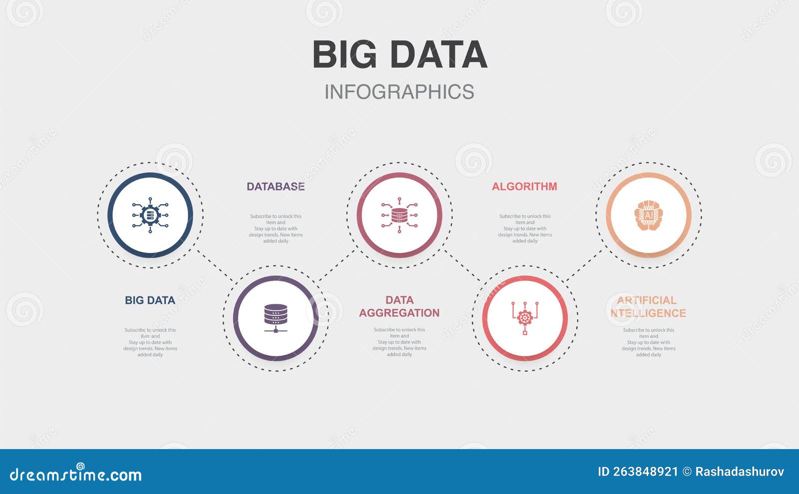 Big Data, Database, Data Aggregation Stock Vector - Illustration of algorithm, template: 263848921