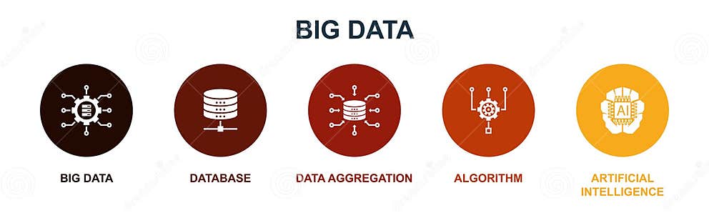 Big Data Database Data Aggregation Stock Vector Illustration Of Algorithm Filled 263485352