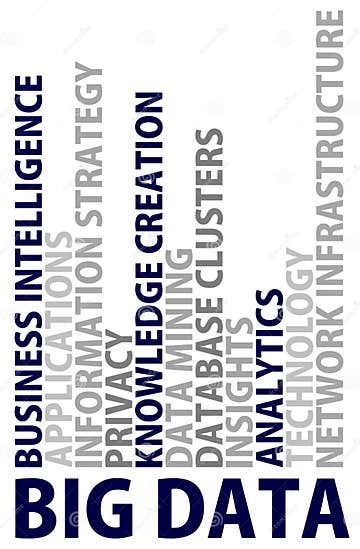 Big data design thinking stock illustration. Illustration of activity - 31023061