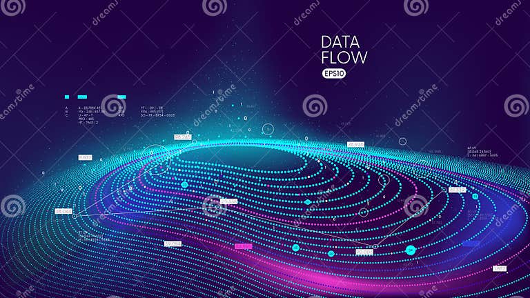 Big Data Digital Cloud Analytics Visualization Using Artificial ...