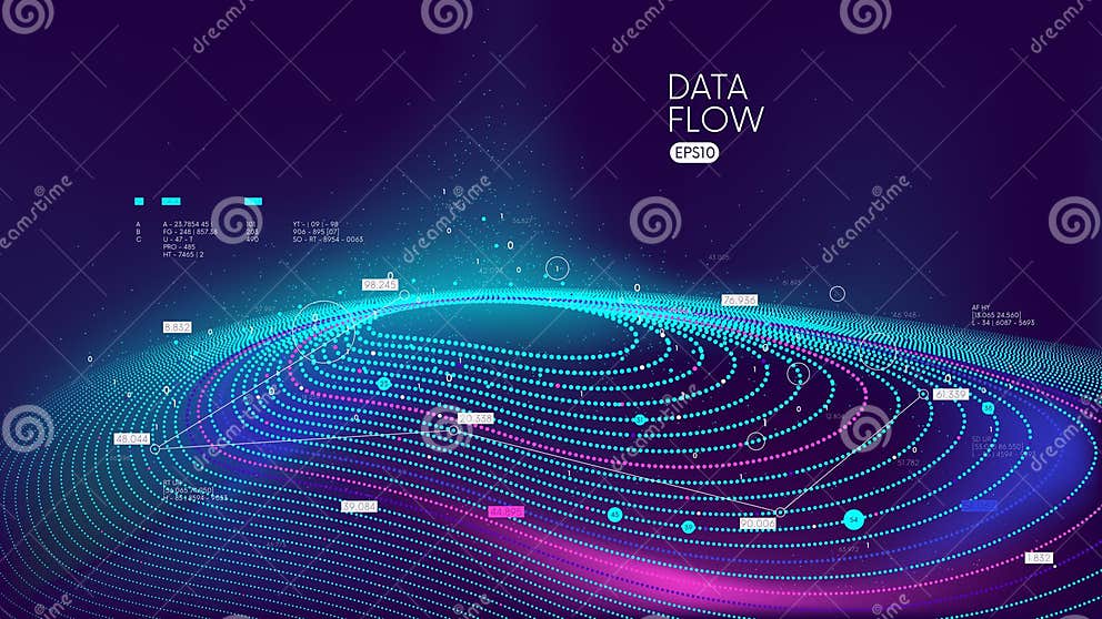 Big Data Digital Cloud Analytics Visualization Using Artificial ...