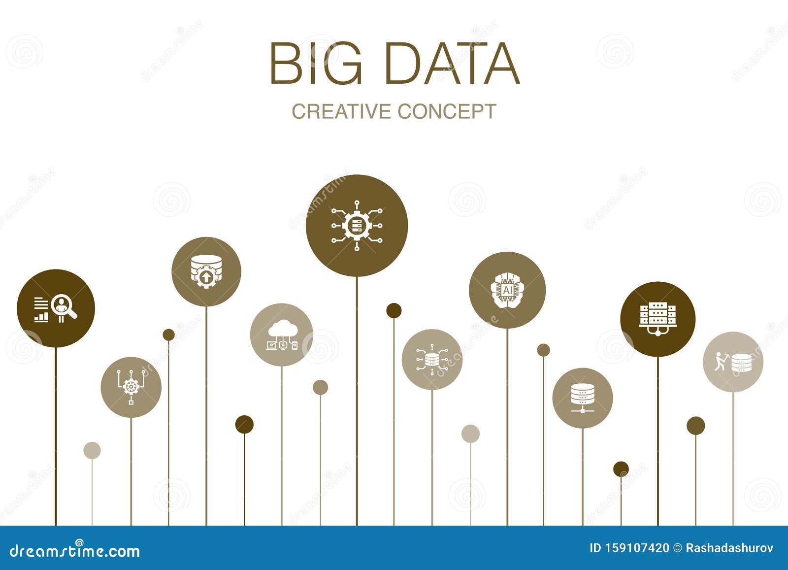 Big Data Infographic 10 Steps Template Stock Vector - Illustration of ...